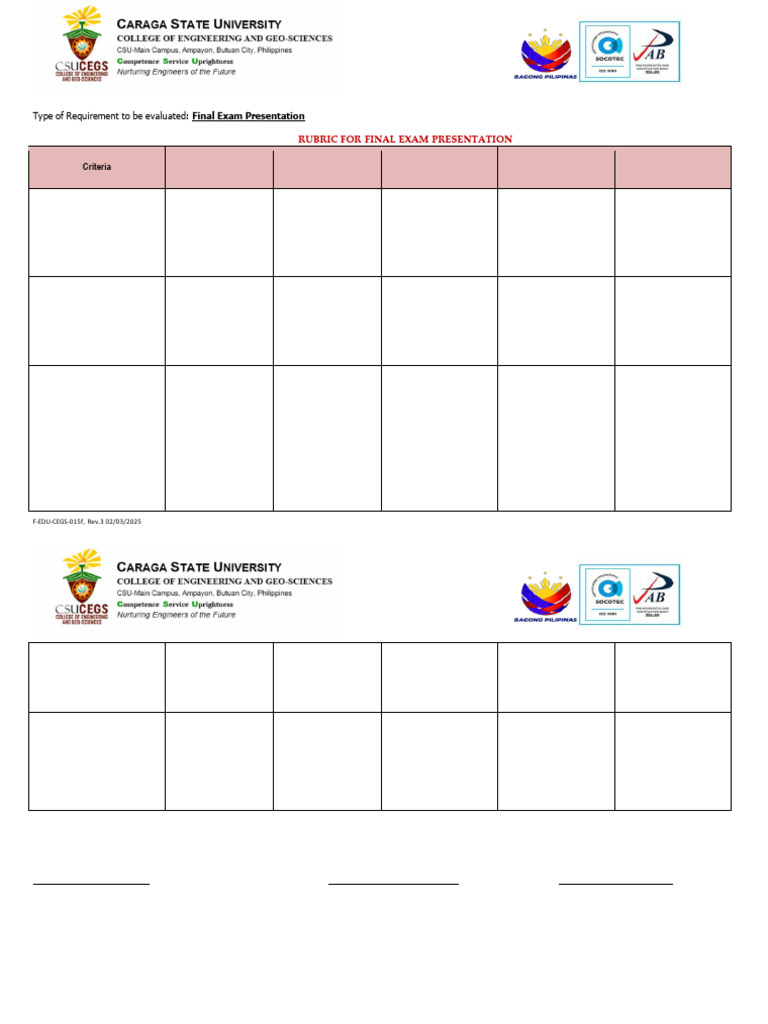 Rubric - ME 101 Final Exam Presentation | PDF | Cognition | Human ...