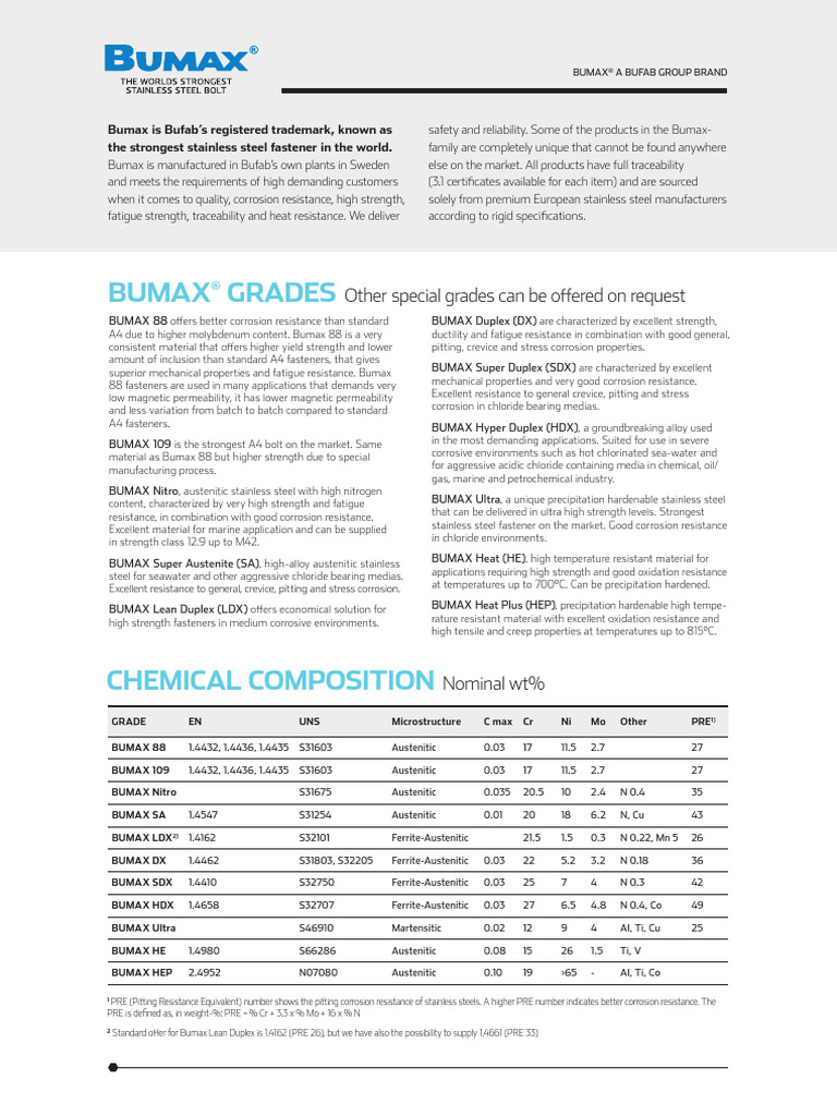 Bumax Stainless Steel Fasteners Overview | PDF | Stainless Steel ...