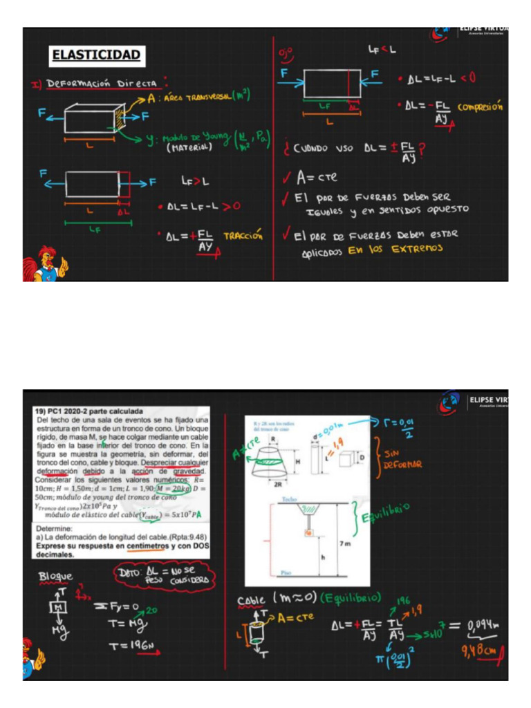 Clase 1 Pizarra Fa2 (Fernando) | PDF