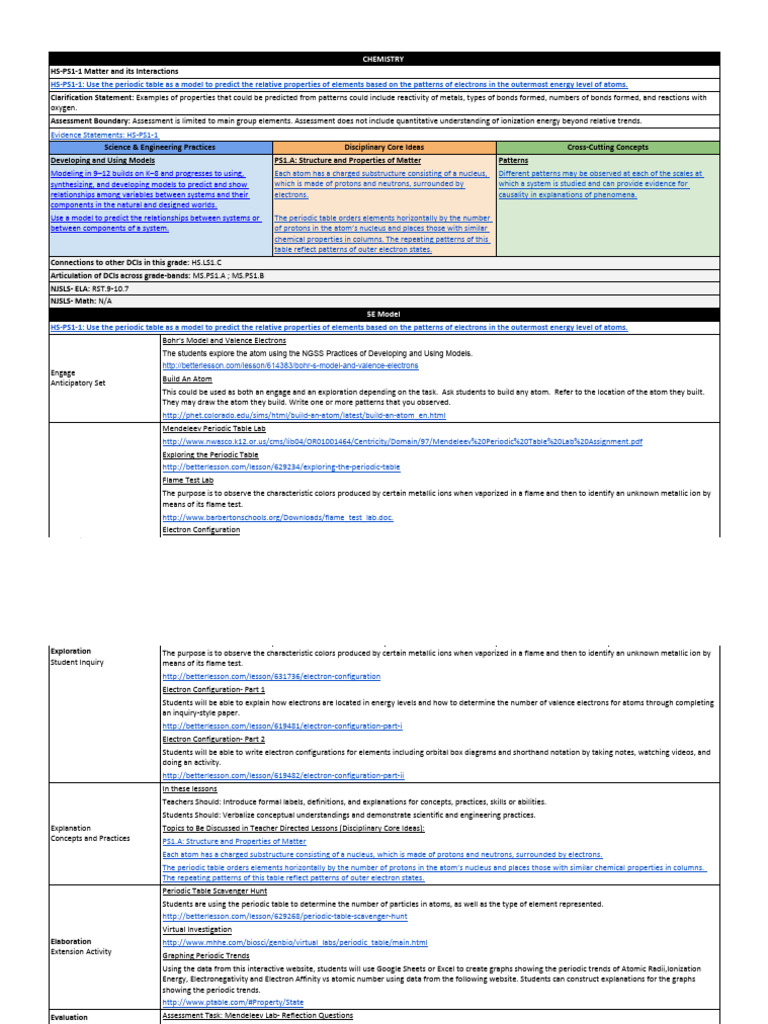 Chemistry Unit 1 - Structure and Properties of Matter HS PS1 1 | PDF ...