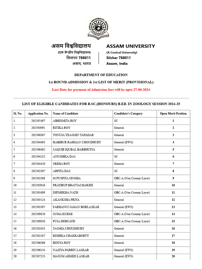 Merit List of University Admission | PDF