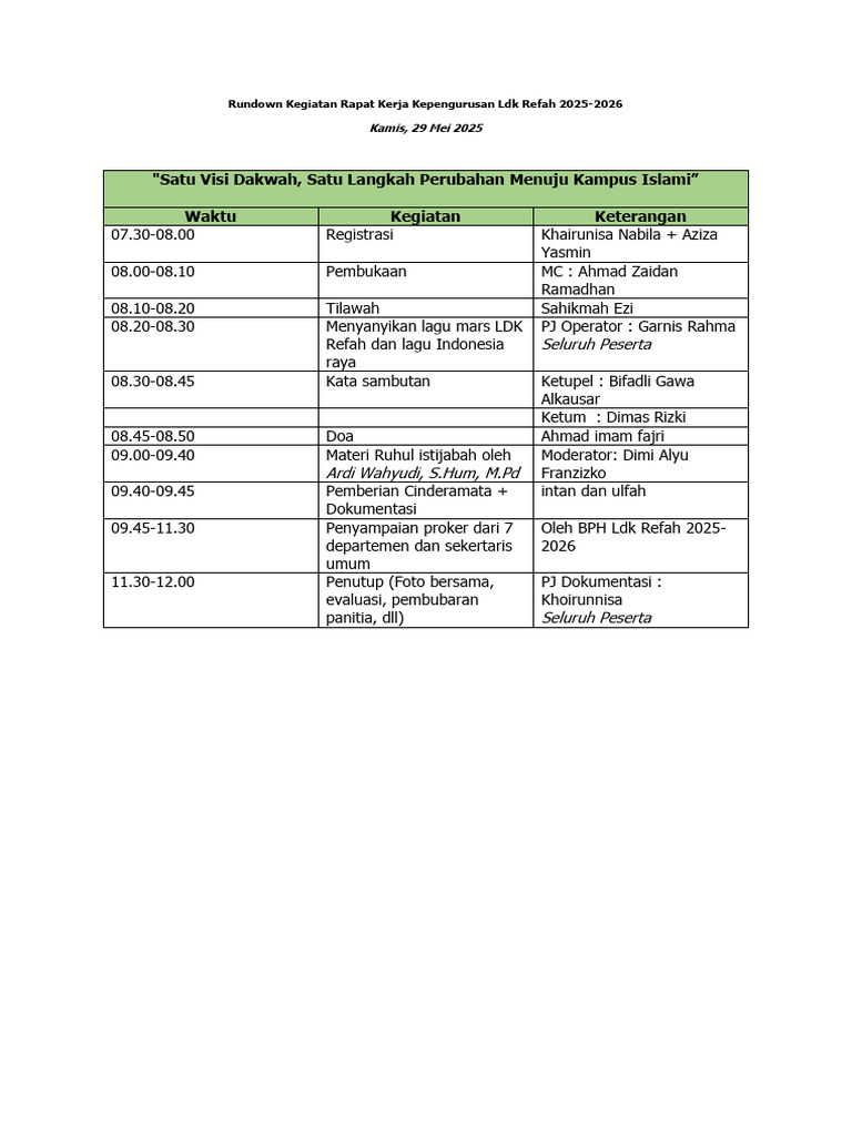 Rundown Kegiatan Rapat Kerja Kepengurusan LDK Refah 2025 | PDF