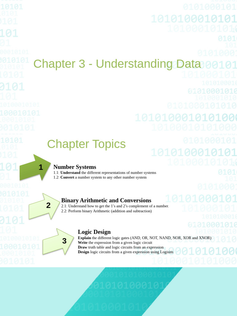 Chapter 3.1 - NumberSystems | PDF | Lexicology | Elementary Mathematics