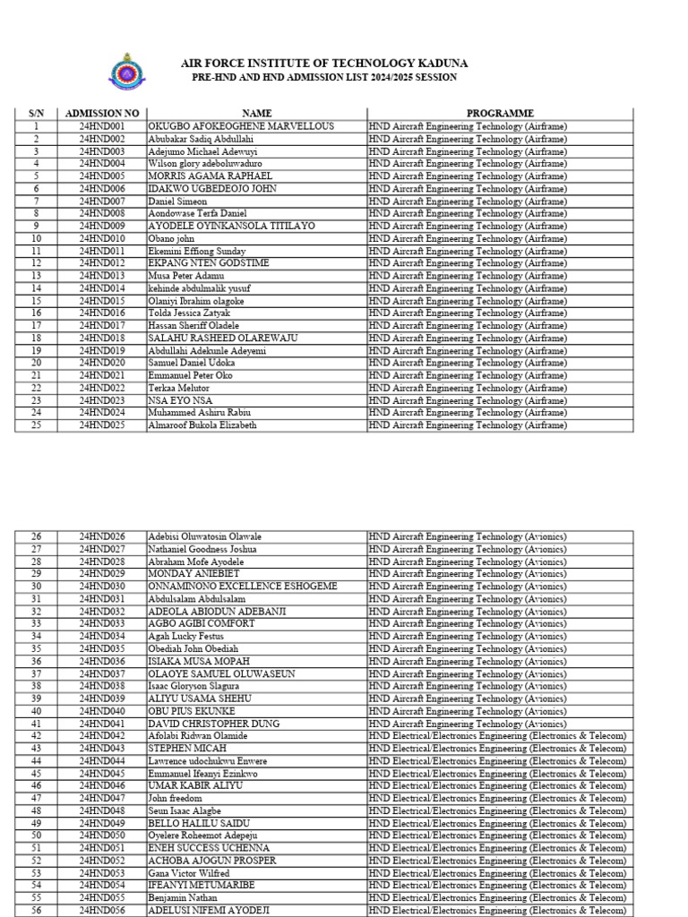 HND and Pre HND Admission List | PDF | Aviation | Business