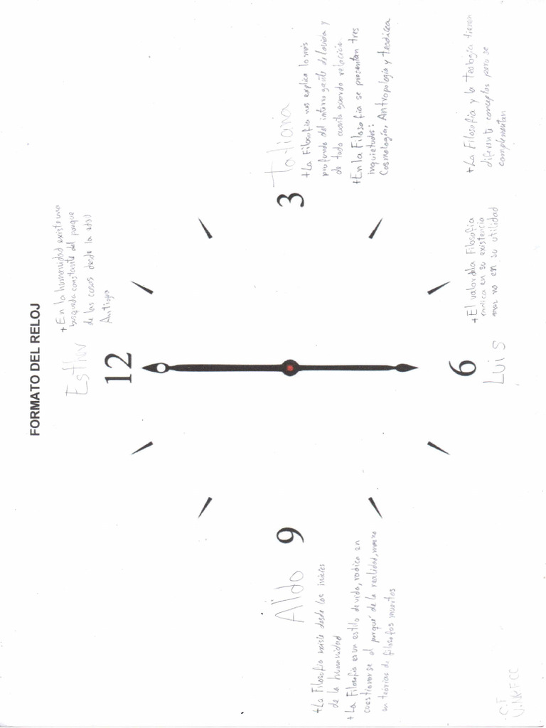 Reloj y Citas | PDF