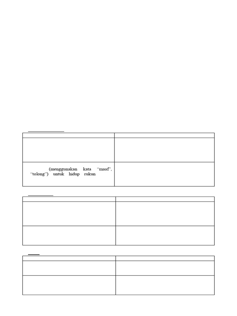 RPP Kelas 2 Semester 2 Ibu Netty | PDF