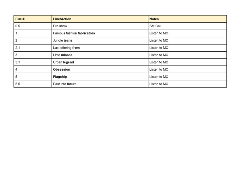Cue Sheet | PDF