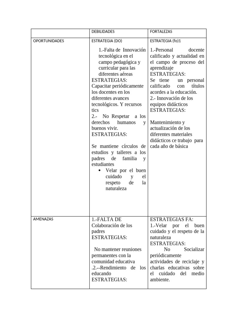 Dofa | PDF