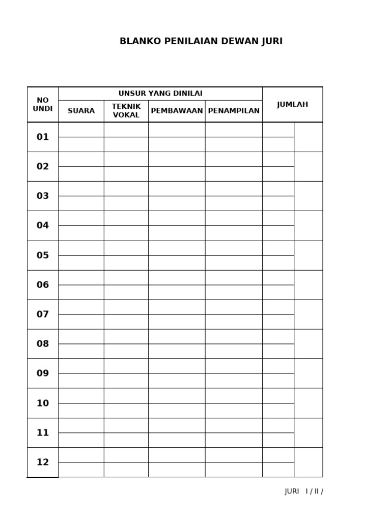Blanko Penilaian Juri | PDF