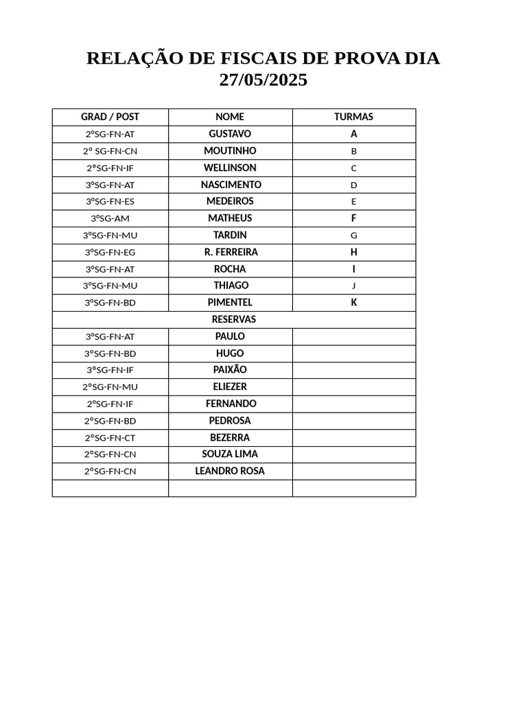 Fiscal de Prova 27.05) | PDF