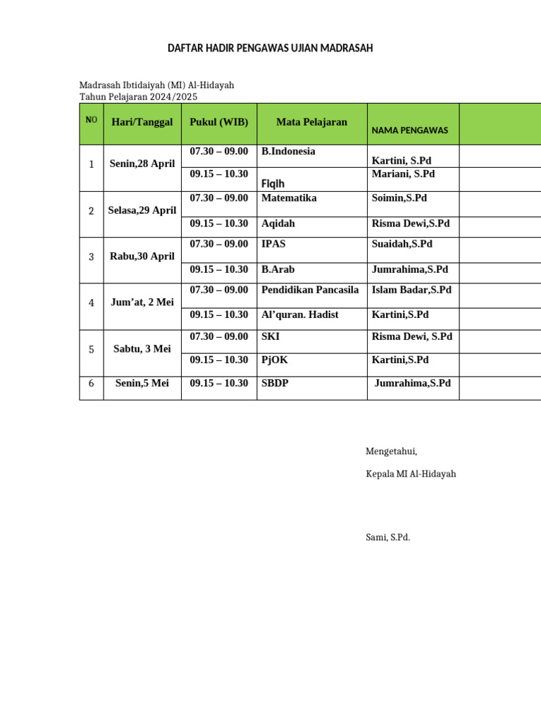 Daftar Hadir Pengawas Ujian MI Al-Hidayah 2024-2025 | PDF