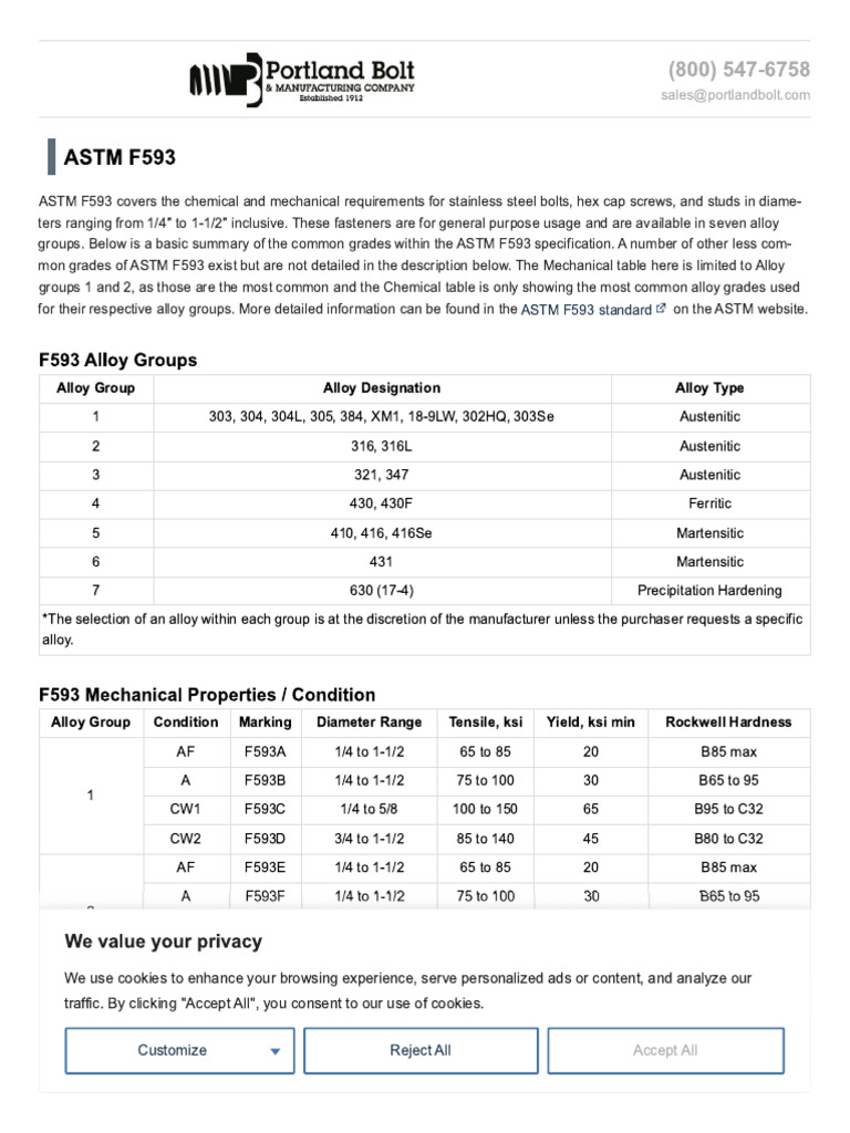 ASTM F593 - Portland Bolt | PDF