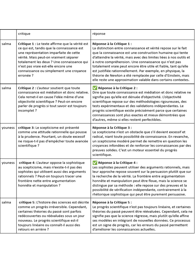 Connaissance et Objectivité en Science | PDF | Vérité | Science