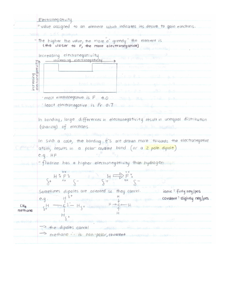 3 Electronegativity Polarity of Water | PDF