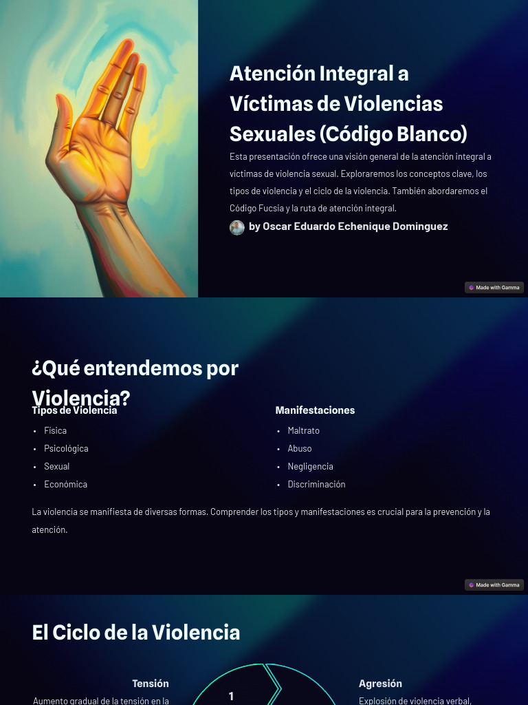 Atencion Integral A Victimas de Violencias Sexuales Codigo Blanco | PDF | Violencia | Abuso infantil