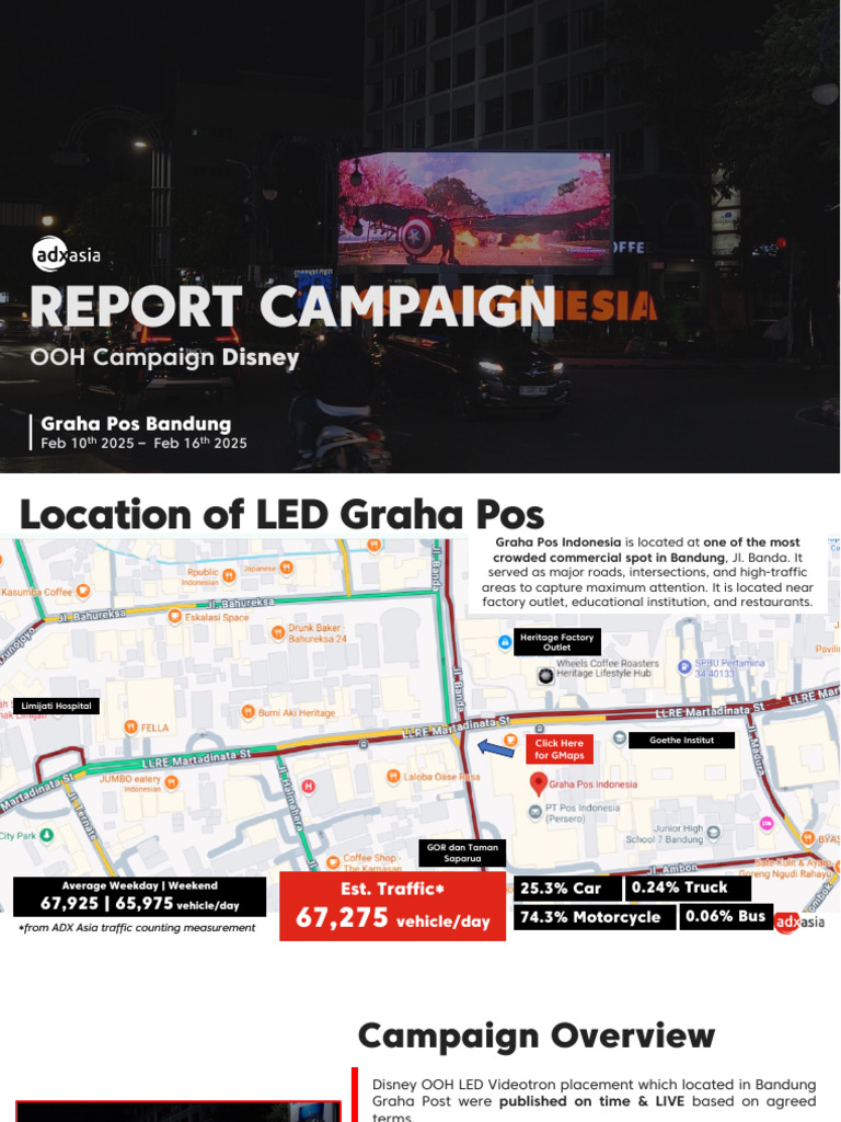 Report Free Trial - Disney Graha Pos OOH by ADX Asia | PDF | Transport ...