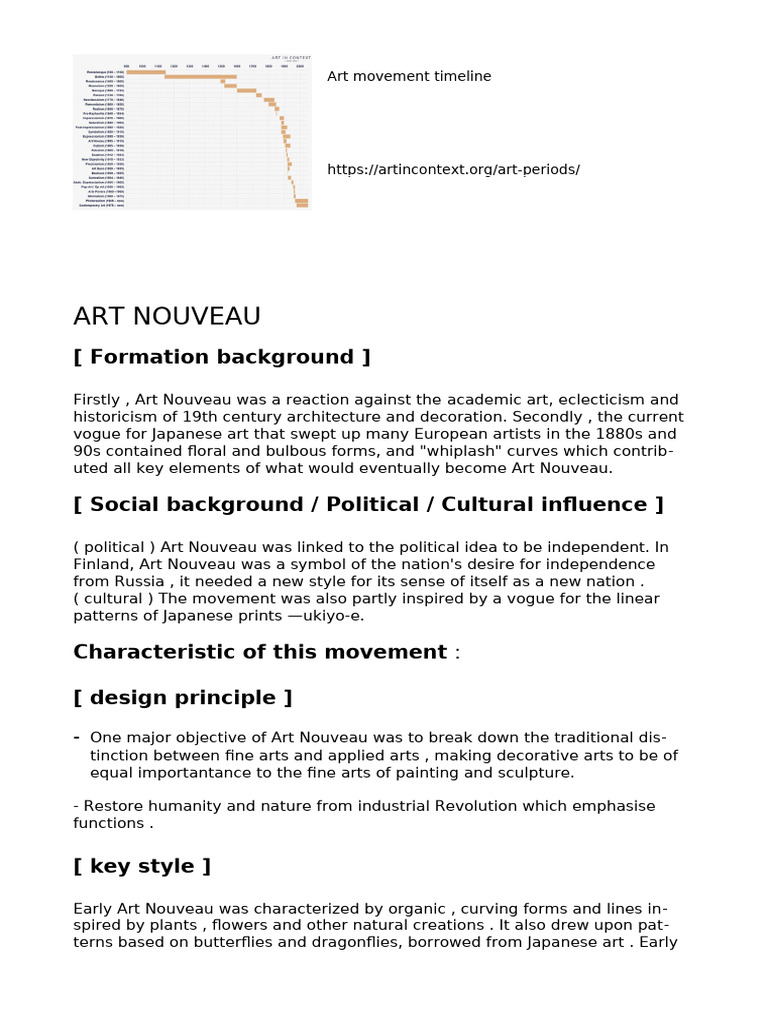 Contexual Influence Research | PDF | Art Nouveau | Cubism