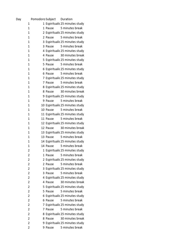 Study Schedule | PDF