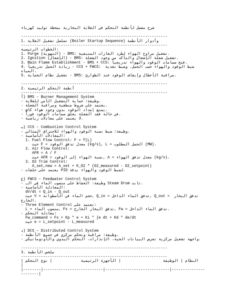 Boiler Control Systems Detailed Explanation | PDF