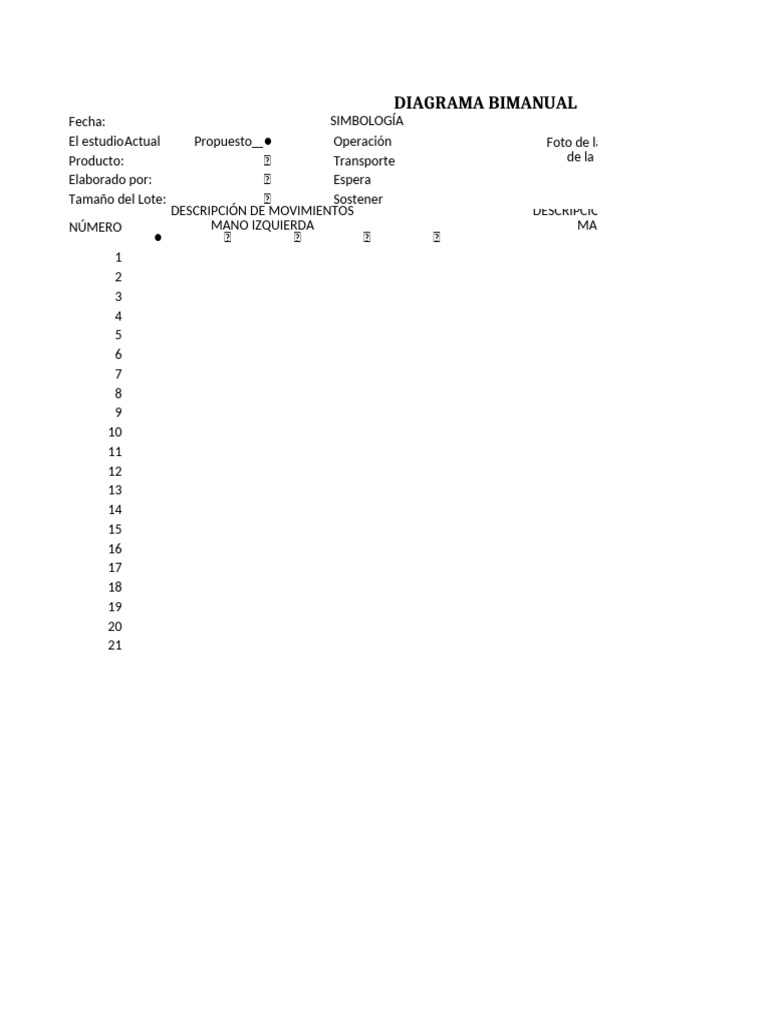 Diagrama Bimanual Formato Original | PDF