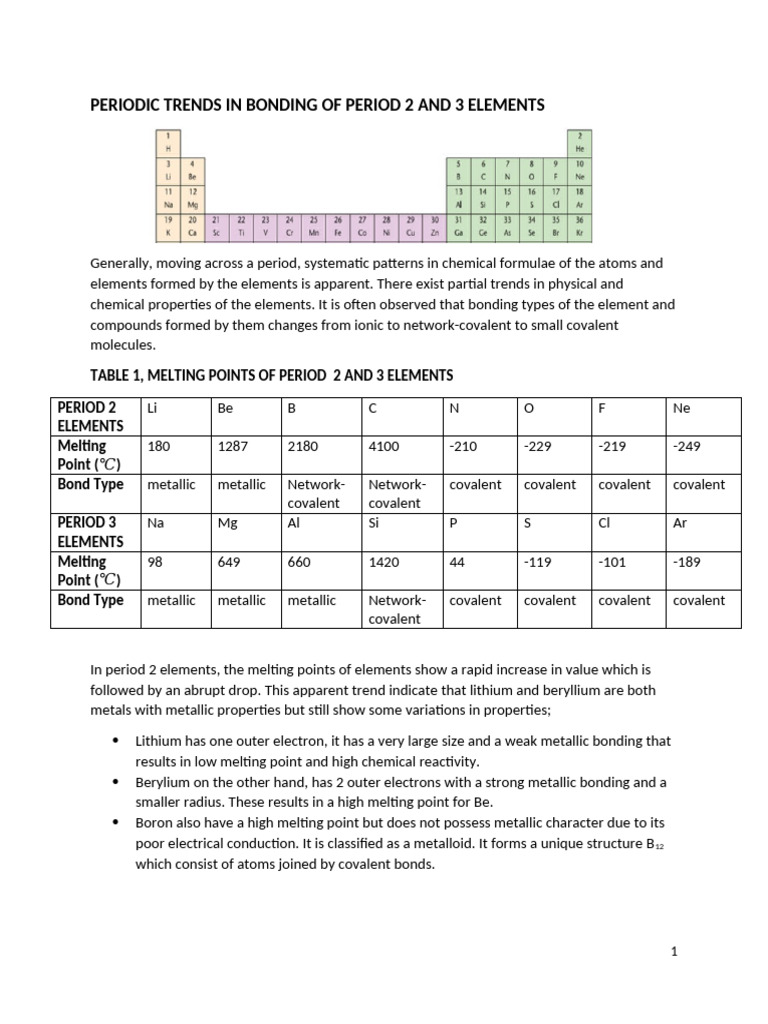 Periodicity 2 Periodic Trends in Bonding of Period 2 and 3 Elements ...