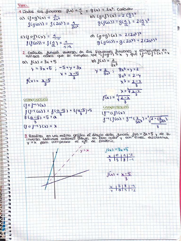 Tarea Funciones Compuesta e Inversa | PDF