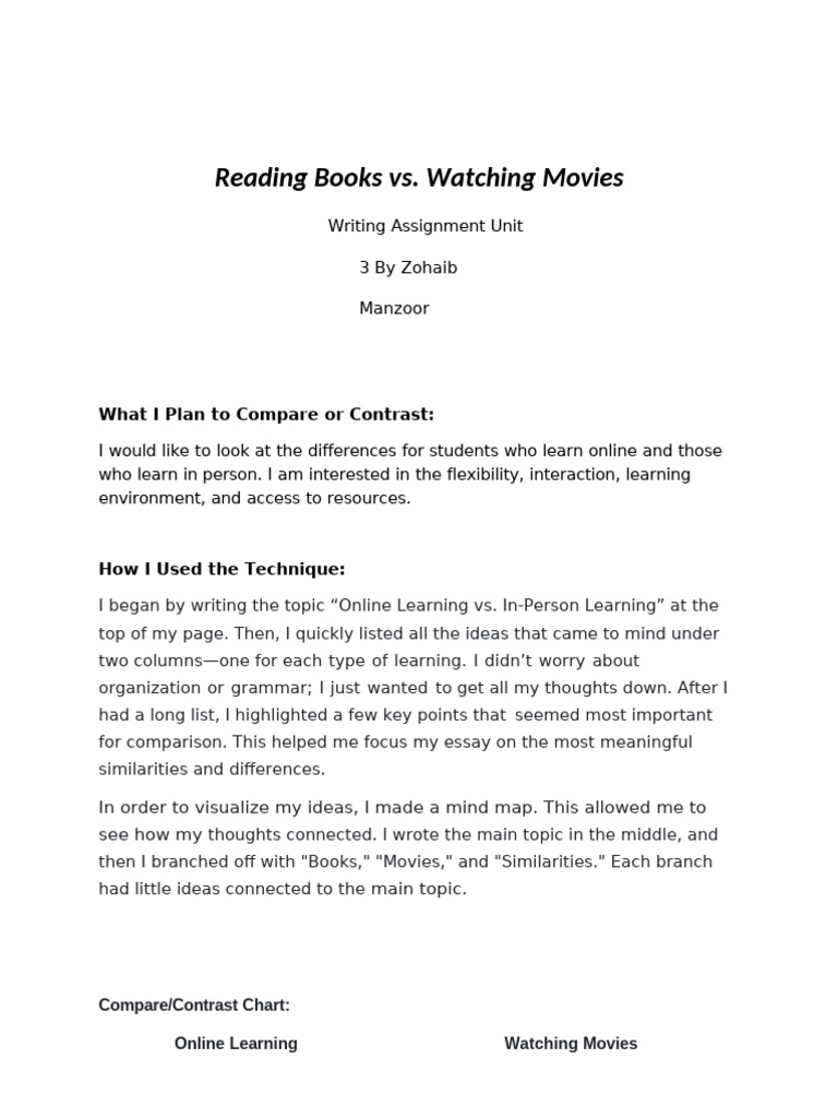 Reading Books Vs Watching Movies | PDF | Thought | Educational Technology