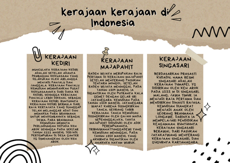Brown Scrapbook Business Problem and Solution Graphic Organizer ...