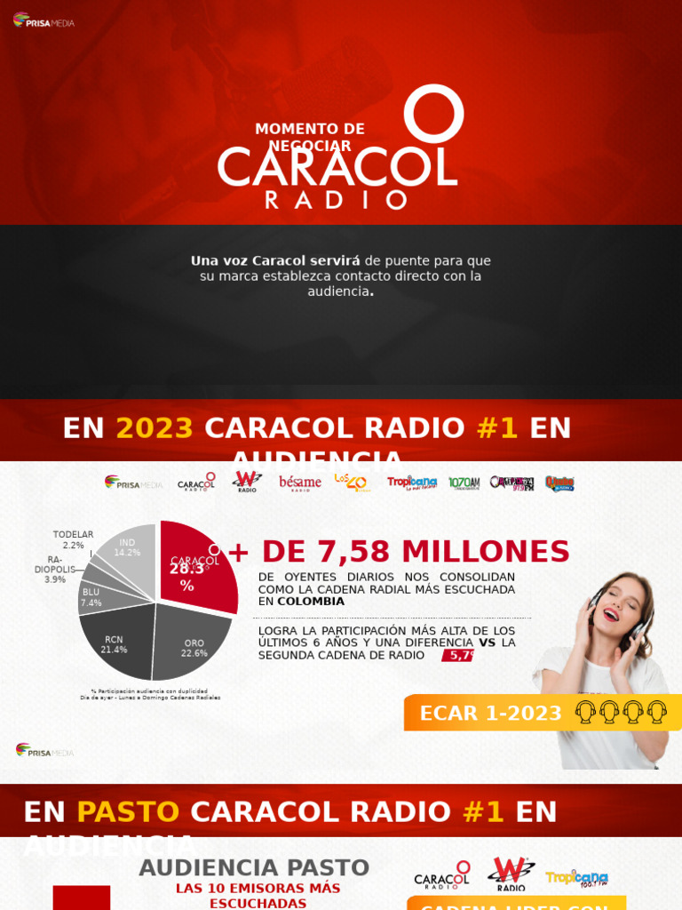 Caracol Radio: Líder en Audiencia 2023 | PDF | Radiodifusión | Radio