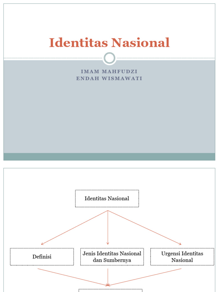 Urgensi dan Tantangan Identitas Nasional | PDF