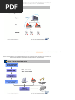 Como Localizar Nota Fiscal Eletrônica No SAP NFe Usando A Transação ...