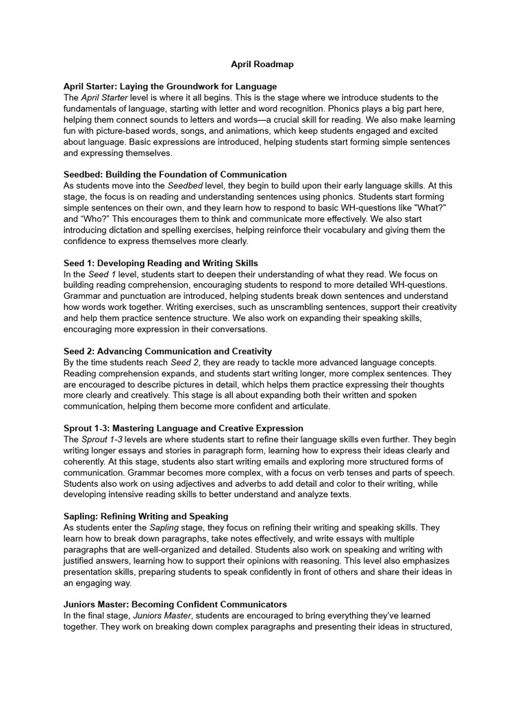 April Language Learning Roadmap | PDF | Phonics | Writing