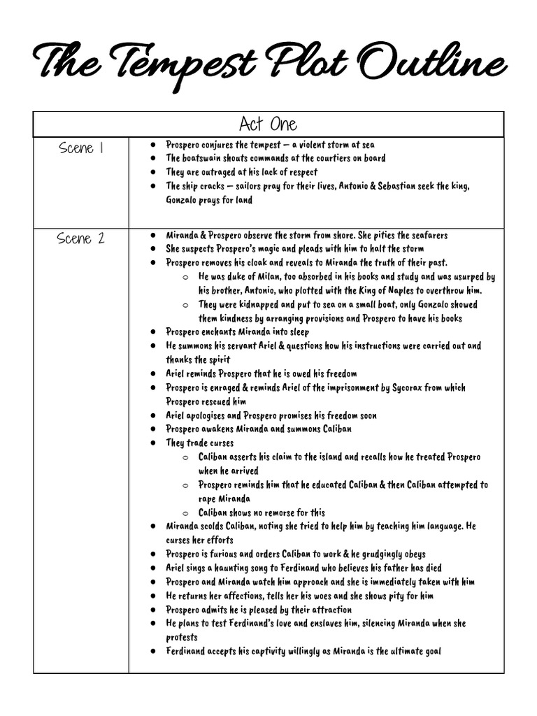 The Tempest Plot Outline | PDF | The Tempest