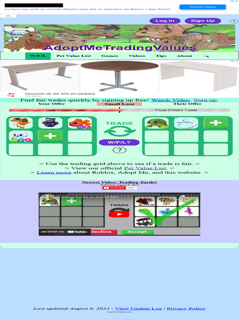 Roblox Adopt Me Trading Values - Win Fair Lose WFL 4 | PDF