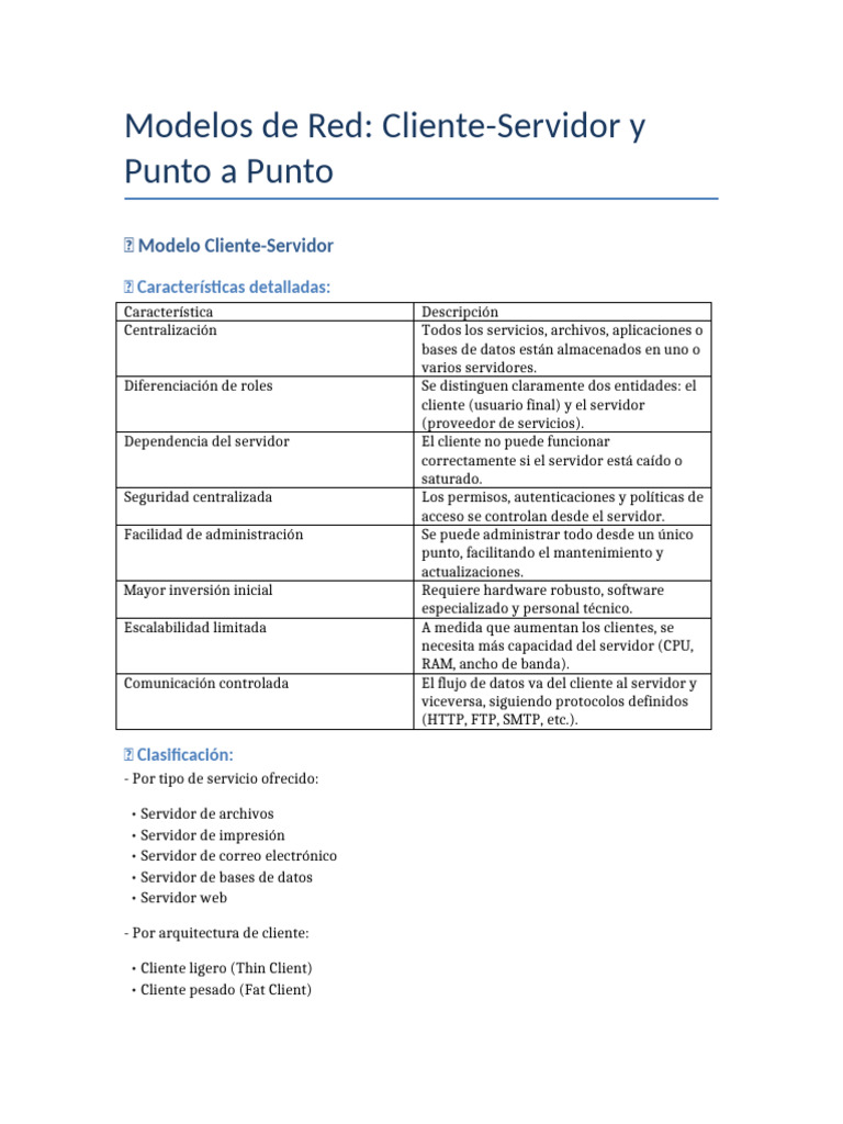 Modelos de Red Cliente Servidor y Punto A Punto | PDF | De igual a ...