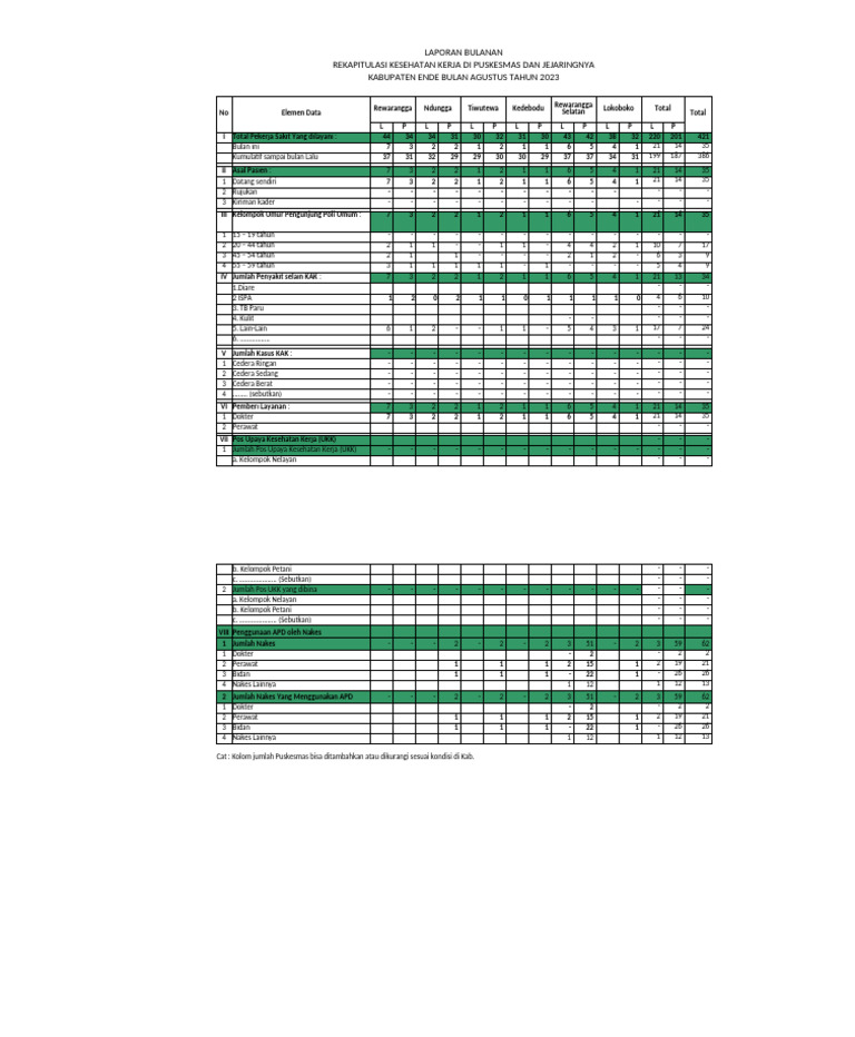 Kesker Agustus | PDF