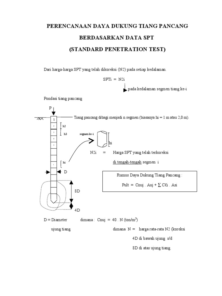 Perencanaan Daya Dukung Tiang Pancang Berdasarkan Data SPT | PDF