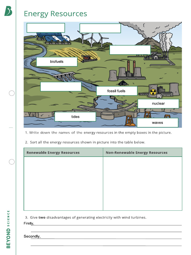 Energy Resources Homework | PDF