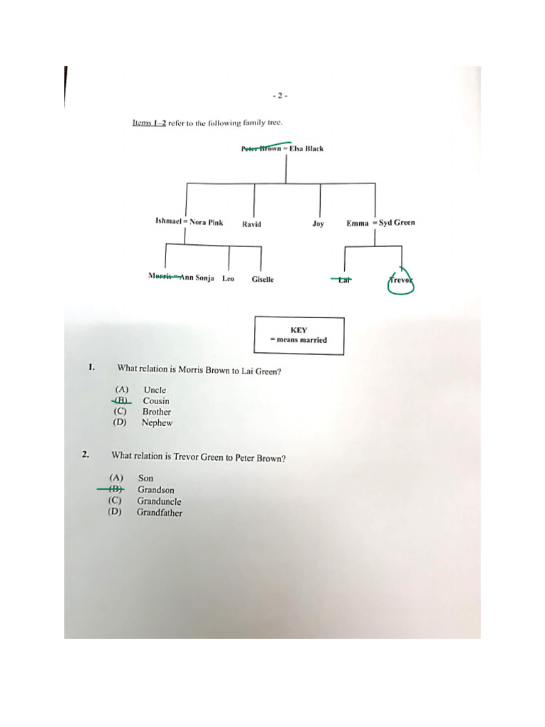 Csec SS MJ 2021 - P1 | PDF