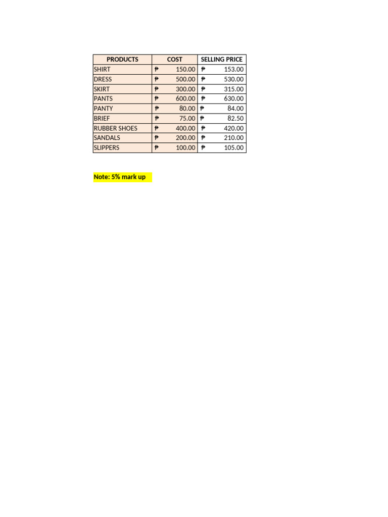 ACC 195 ACTIVITY Quickbooks Practice Activity | PDF