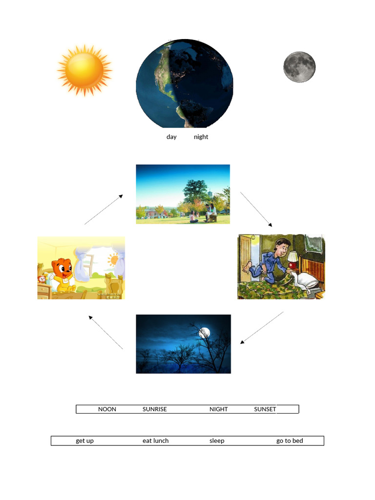 Day and Night | PDF