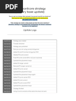 Lucille Strat Tds Document PDF | PDF | History