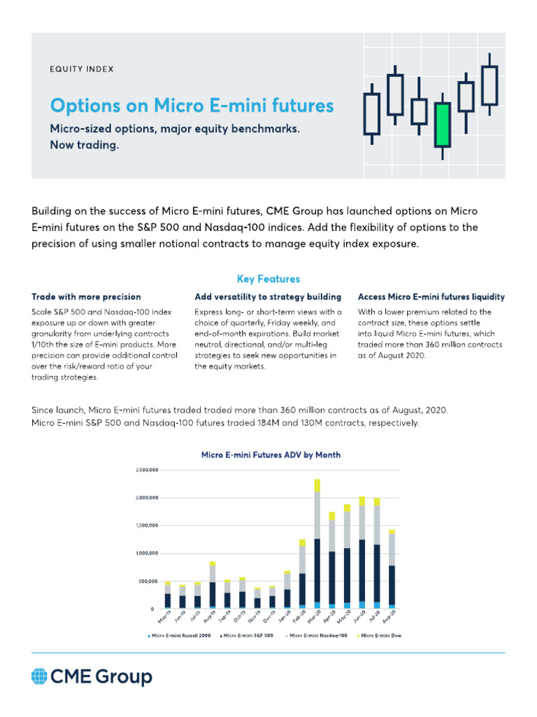 Trading Options On Micro E-Mini Futures | PDF