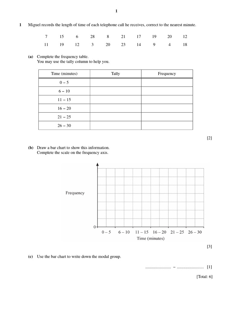 QP_Collecting statistical data and interpreting tables and diagrams | PDF | Histogram