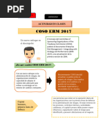 COSO ERM 2017 Detallado | PDF | Business