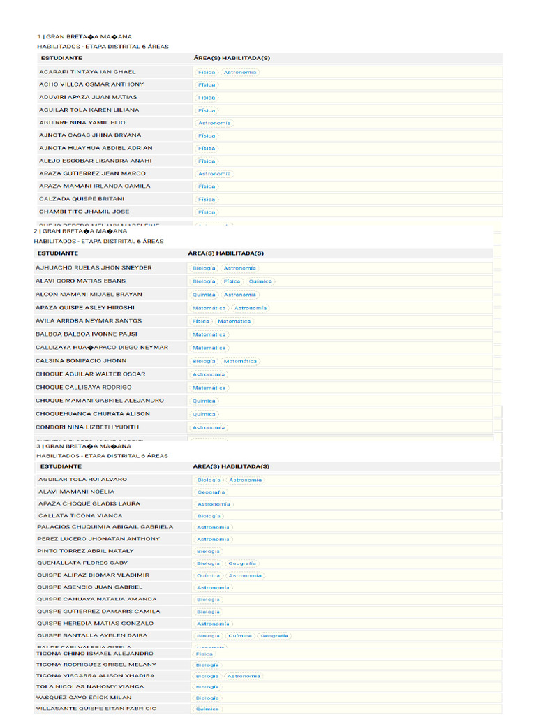 Olimpiada Cientifica 2025 | PDF