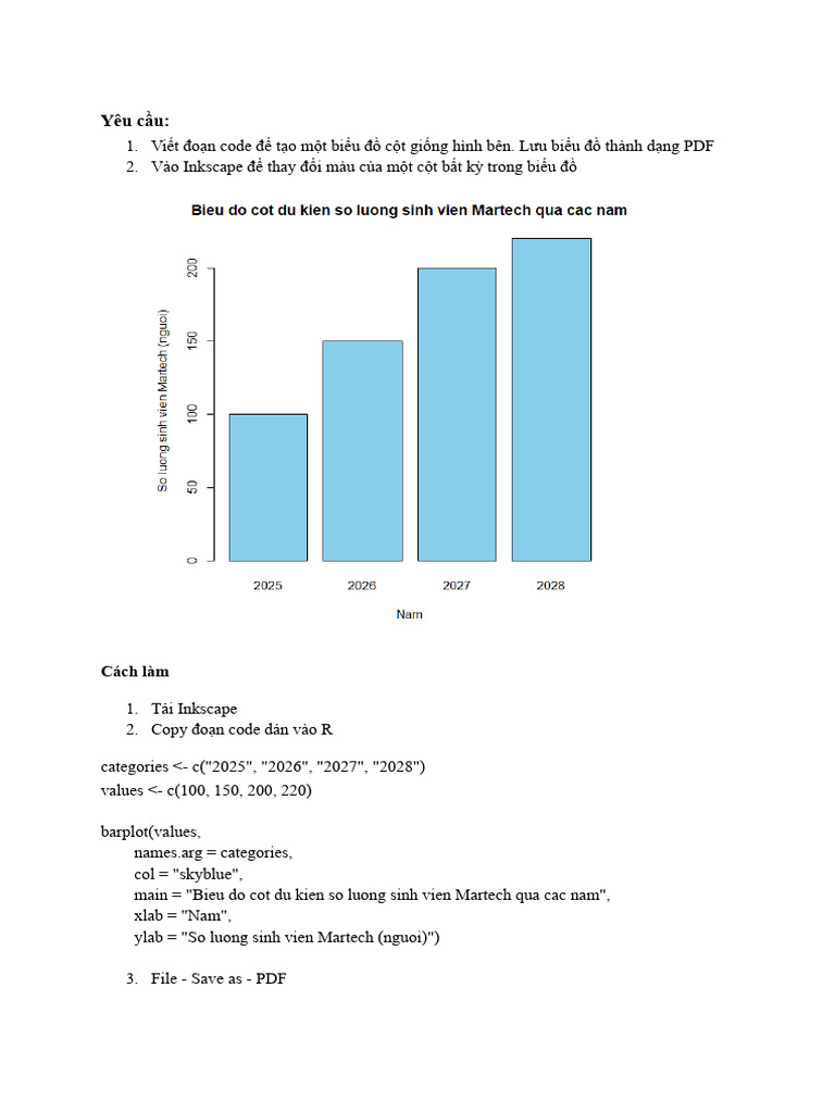 Draft Data Visualization | PDF