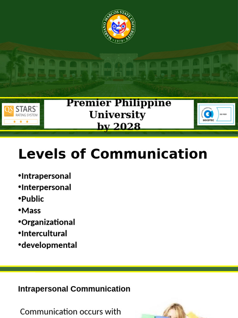 Levels of Communication | PDF