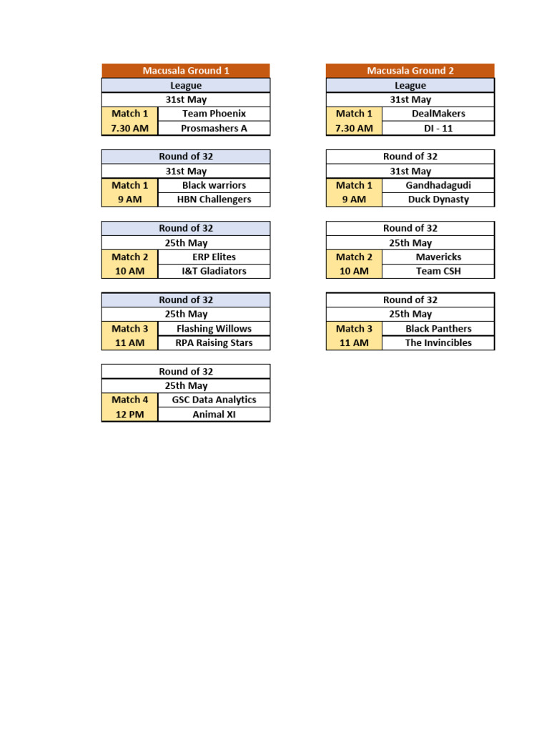 Fixtures From Round 32 | PDF