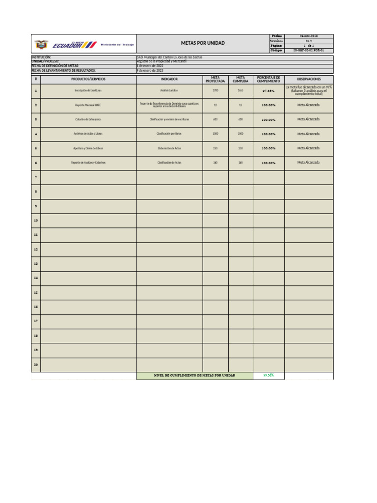 In-gep-02-02-For-01 (Metas Por Unidad) - Orozco Bastidas Aurelio Ernesto | PDF